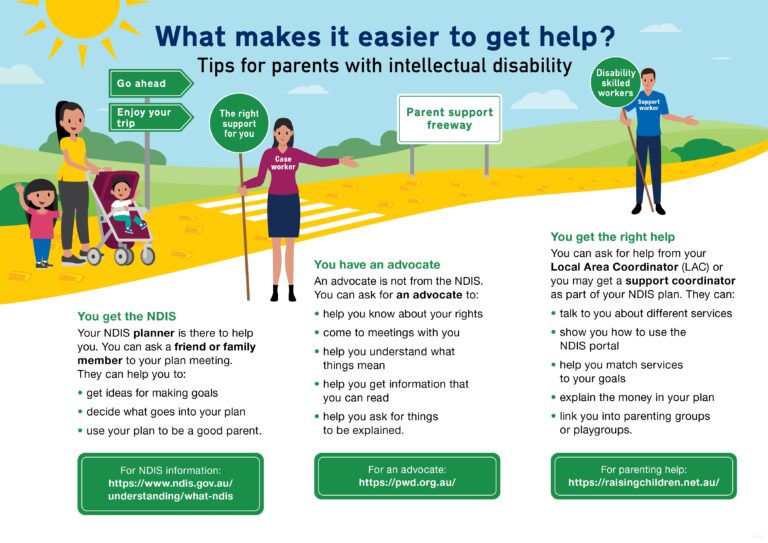 Tip Sheets - Research Centre for Children and Families